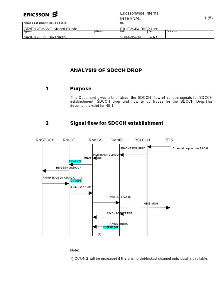 Analysis of SDCCH Drops | PDF | Computer Engineering | Electronics