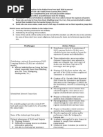 Training House Rules | PDF