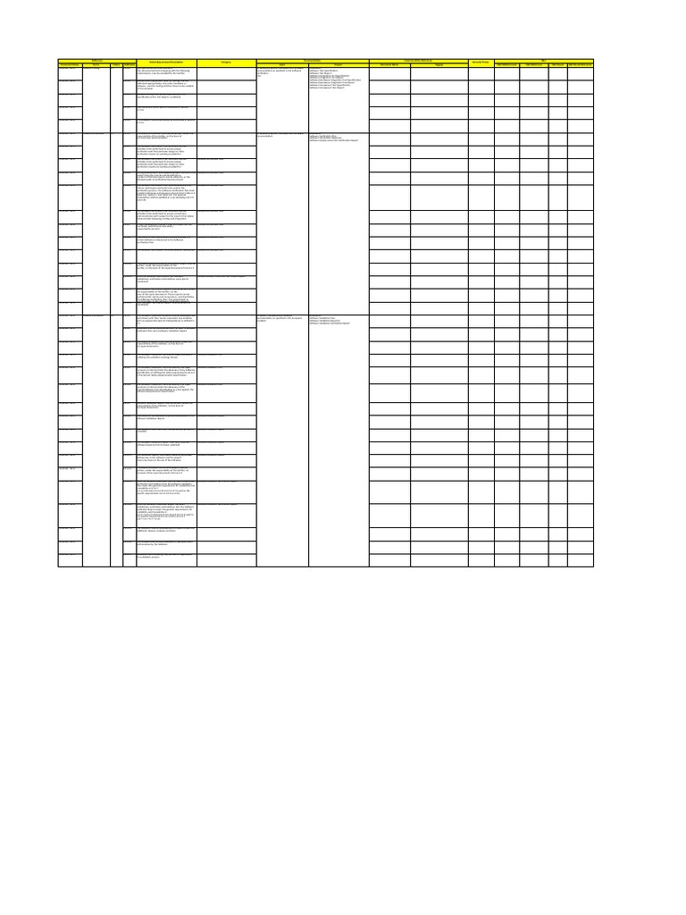 SA Requirement Tools | PDF | Verification And Validation | Specification (Technical Standard)
