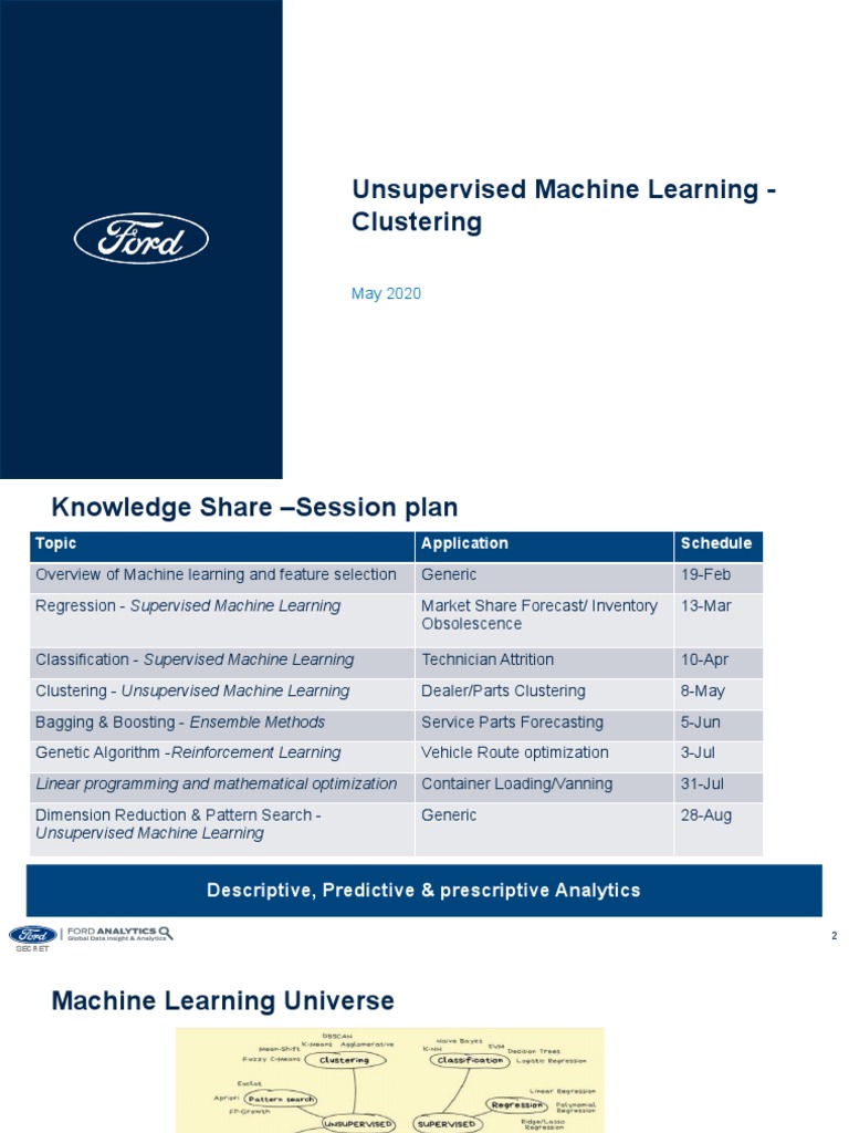 Unsupervised Learning - Clustering | PDF | Cluster Analysis | Machine ...