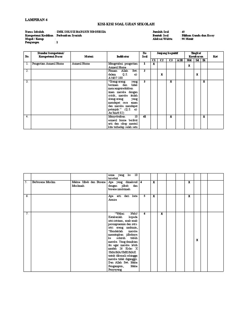 Kisi-Kisi Soal SMK | PDF