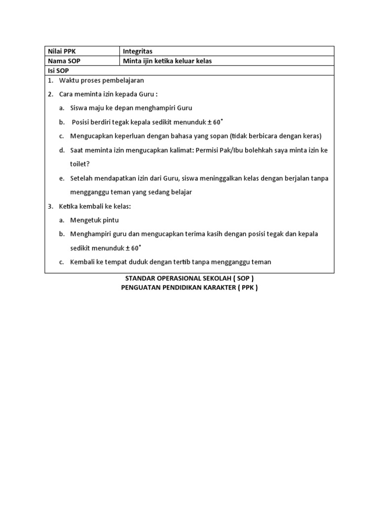 SOP Integritas Kelompok 6 | PDF | Karier & Perkembangan