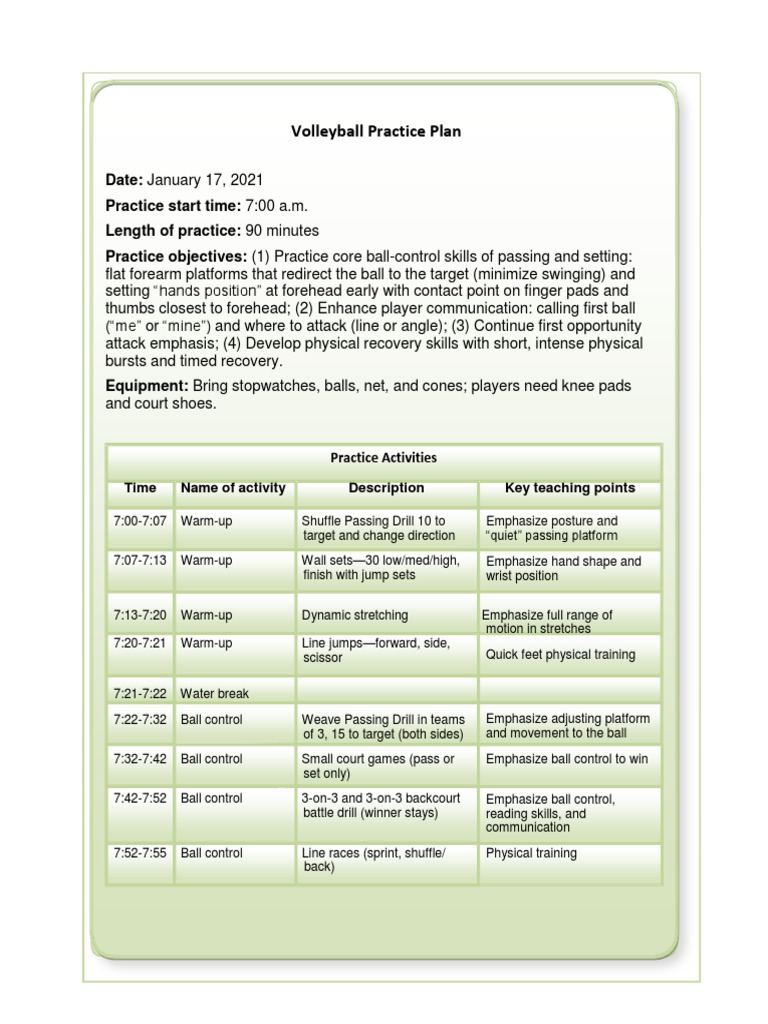 90-Minute Volleyball Practice Plan | PDF | Volleyball | Hand