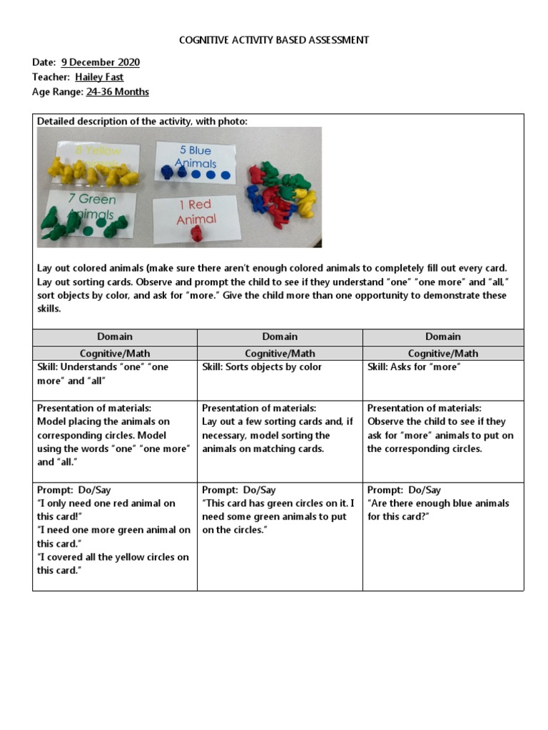 Cognitive Activity Based Assessment | PDF | Cognition | Learning