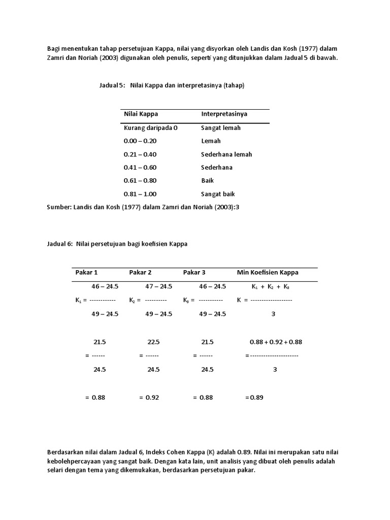 Jadual Kohen Kappa Temubual | PDF