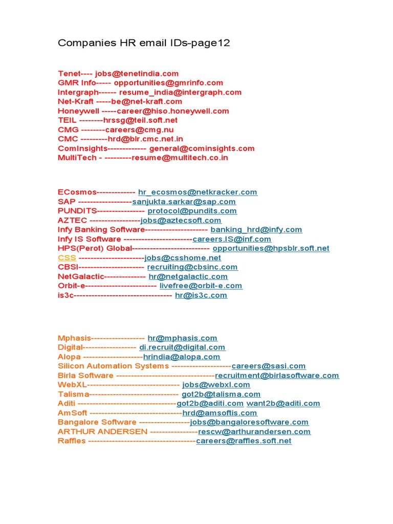 Companies HR Email IDs Page12 | PDF | Companies | Companies Of The ...