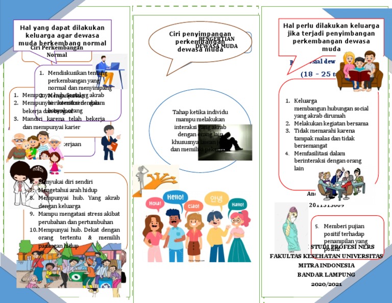 Leaflet Jiwa Sehat | PDF