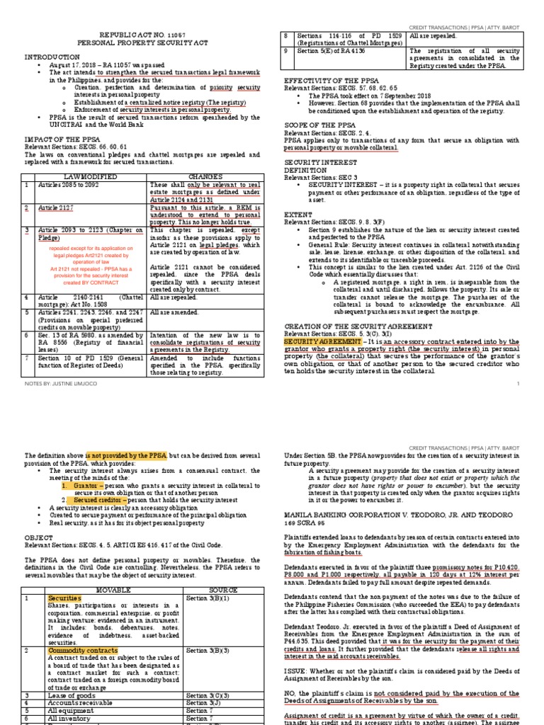 Cred Trans - Ppsa | PDF | Security Interest | Mortgage Law