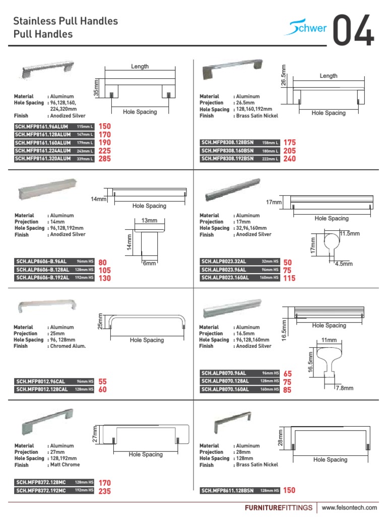 Felson Brochure With Price 6 | PDF | Sets Of Chemical Elements ...