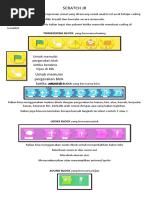 02 PENGENALAN PICTOBLOX Untuk ARDUINO-modif | PDF