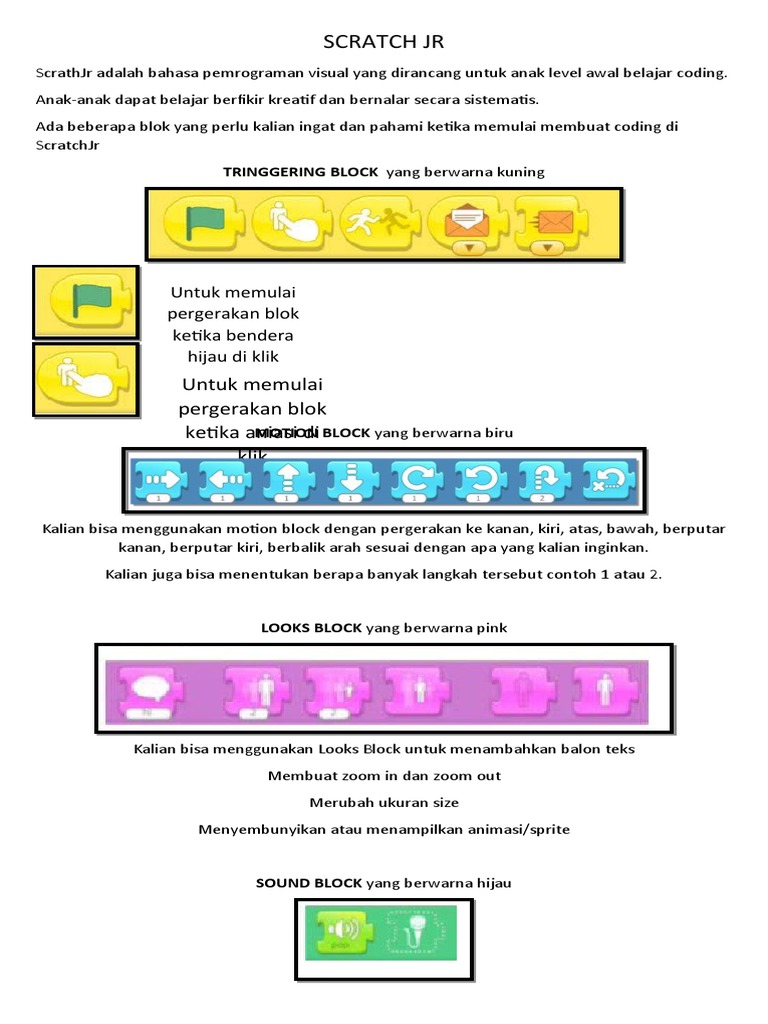 Block Dalam Scratchjr | PDF | Pengembangan Diri