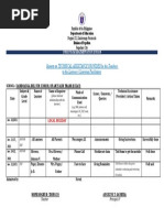 Deped Incident Report - Template - 20170301 1 | PDF | Classroom