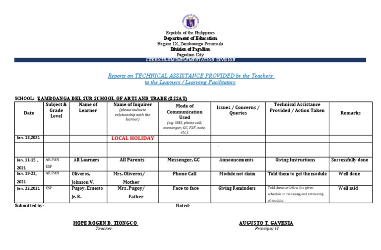 Reports On TECHNICAL ASSISTANCE PROVIDED by The Teachers To The ...