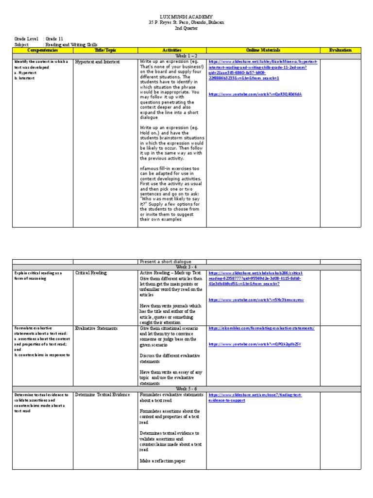 Developing Contextual Understanding and Critical Thinking Skills ...