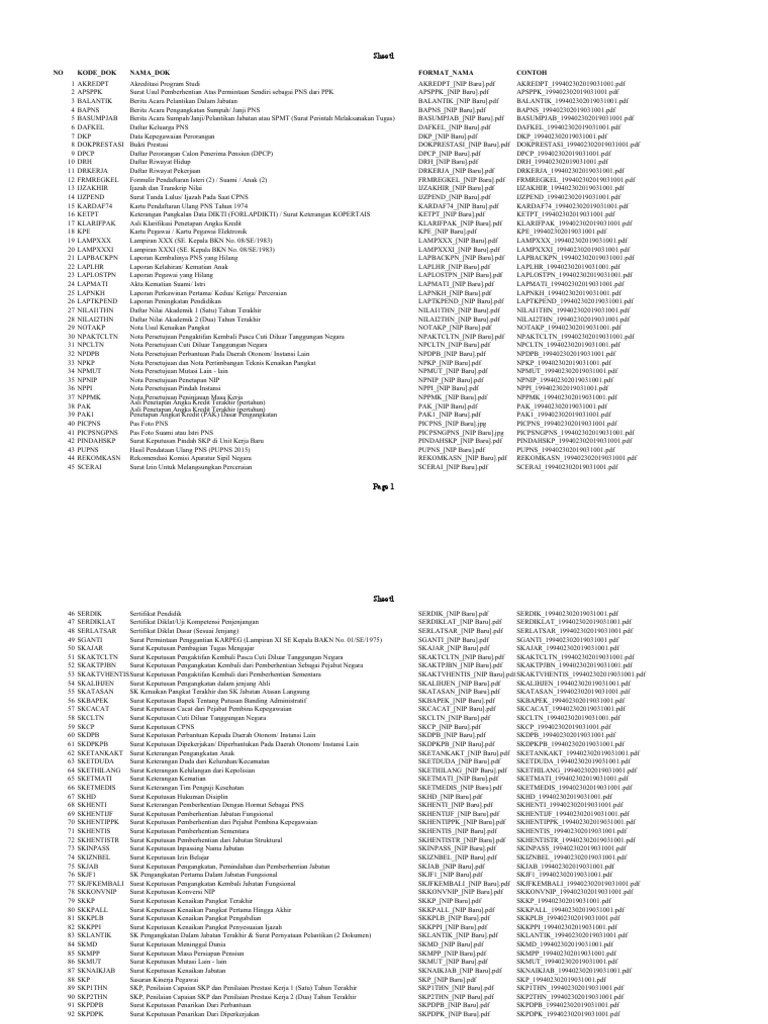 Format Penamaan File DOCUDigital | PDF