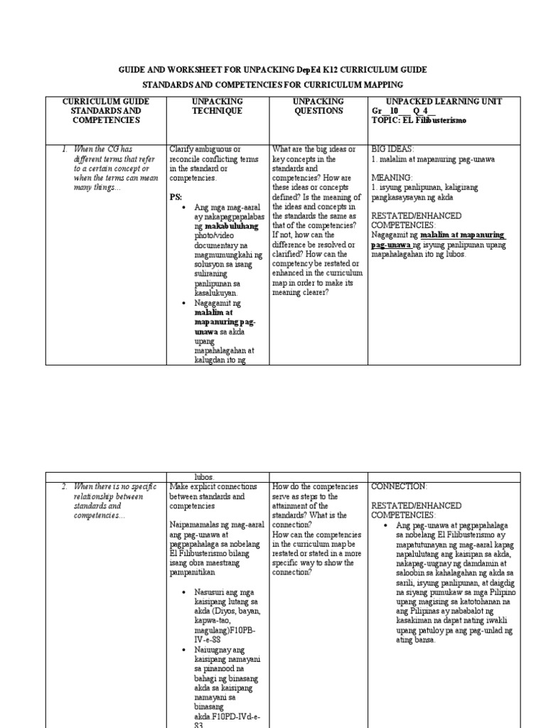 Unpacking DepEd K12 Curriculum Guide | PDF | Curriculum | Teaching
