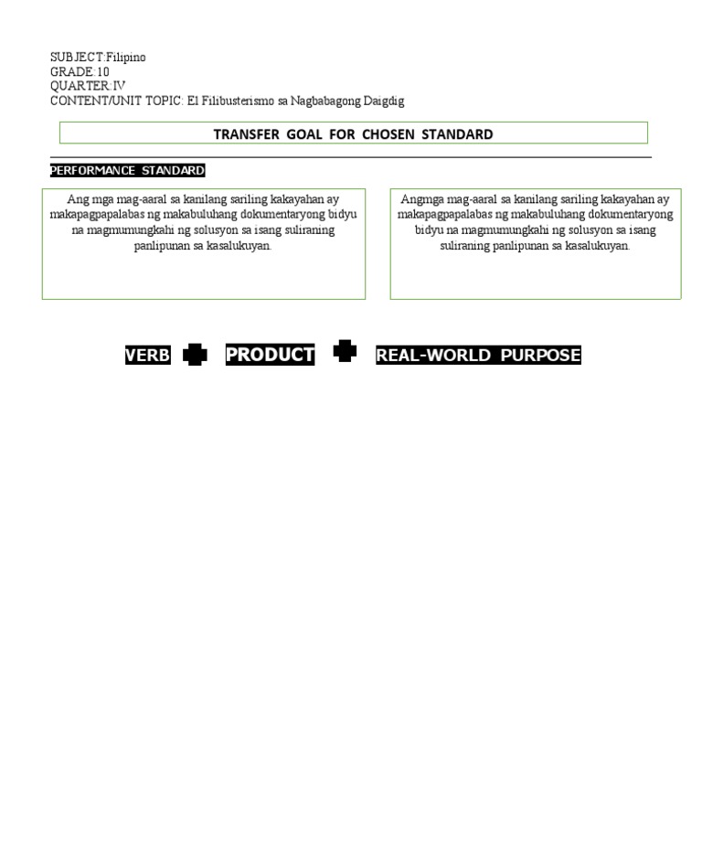 Transfer Goal For Chosen Standard | PDF