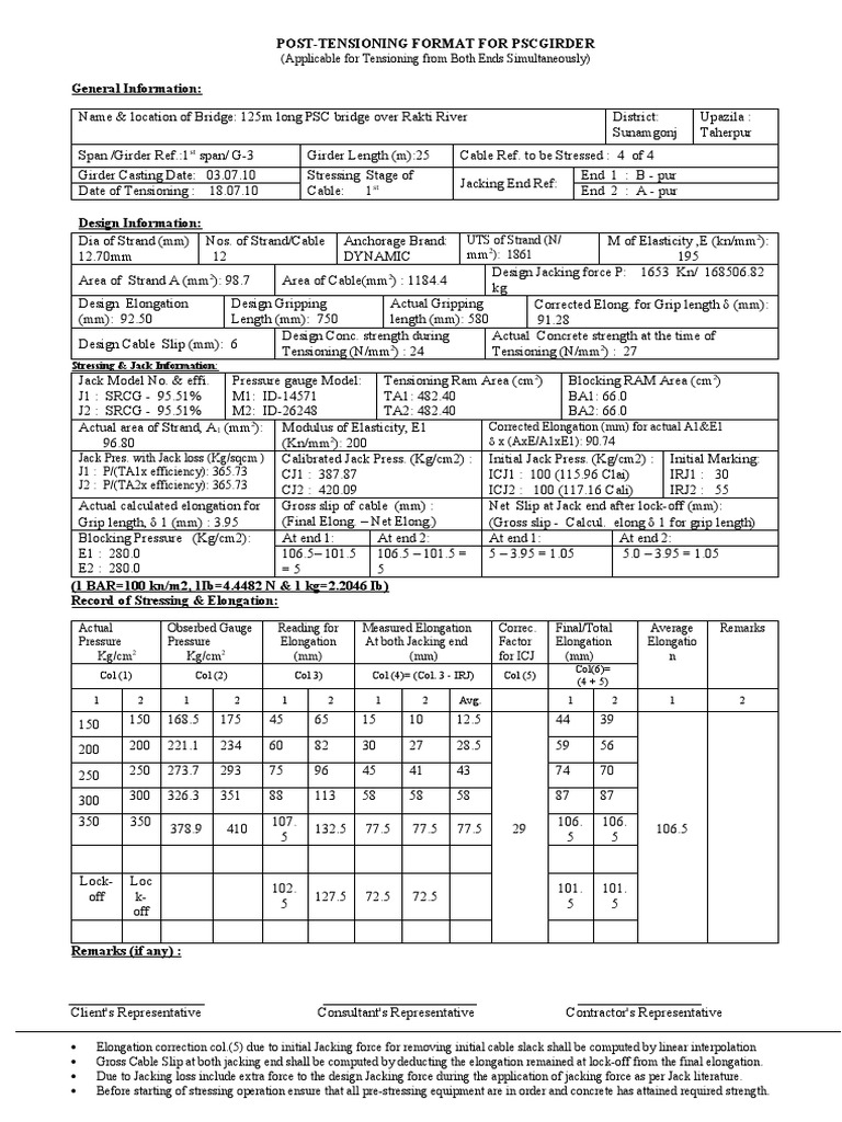 Post-Tensioning Format For Pscgirder General Information | PDF ...