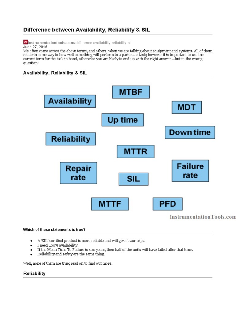 Difference Between Availability, Reliability & SIL | PDF | Reliability Engineering | Analysis