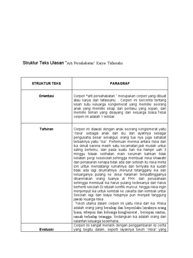 Struktur Teks Ulasan | PDF