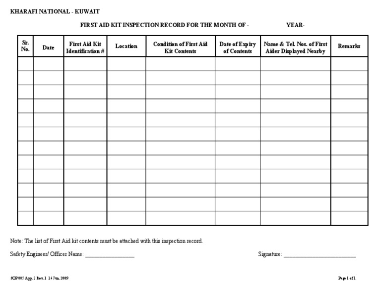 SOP005App02 First Aid Kit Inspection Records | PDF