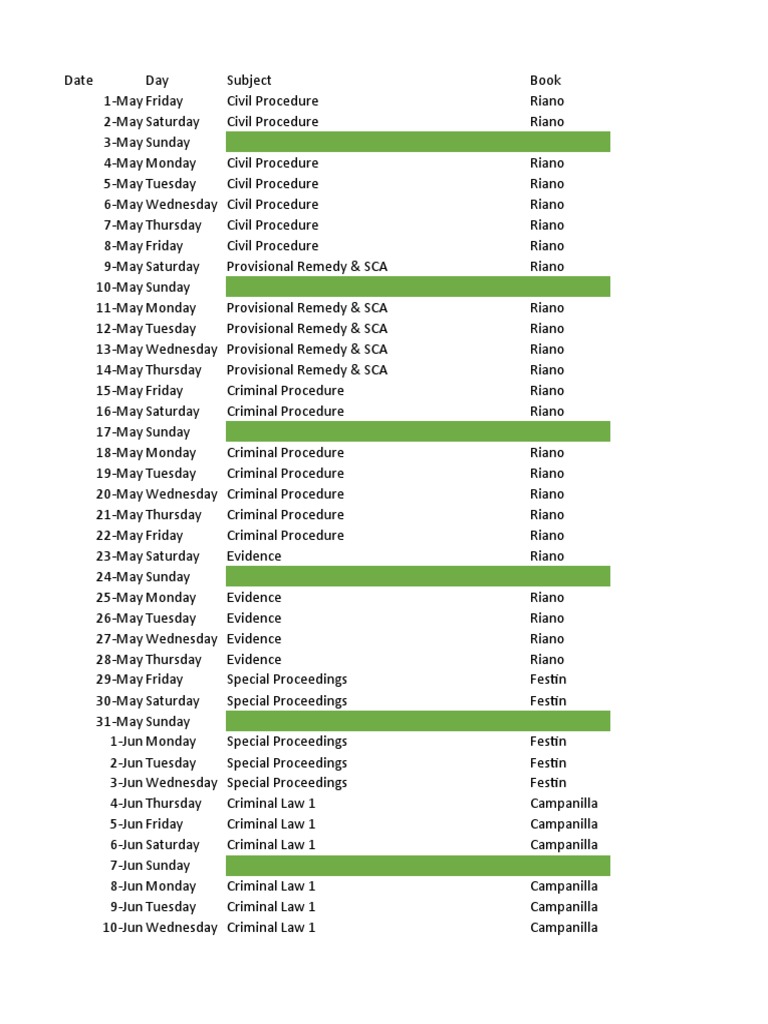 Bar Exam Schedule | PDF | Civil Procedure | Judiciaries
