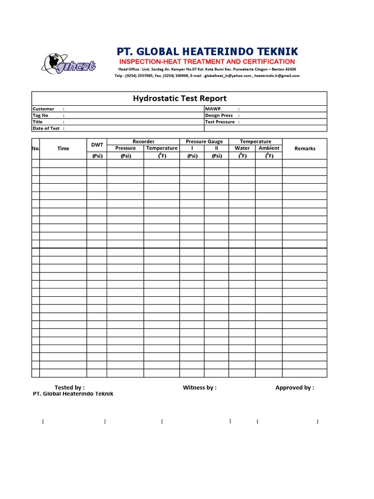 Pt. Global Heaterindo Teknik: Hydrostatic Test Report | PDF