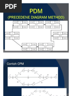 Penjadwalan Proyek-Metode Precedence Diagram Method (PDM) | PDF