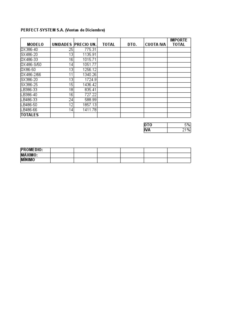 Perfect System | PDF