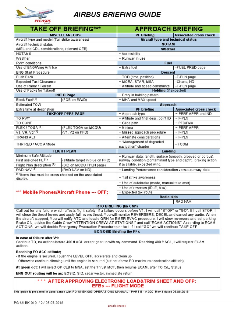 Airbus Briefing Guide: Take Off Briefing Approach Briefing | PDF ...