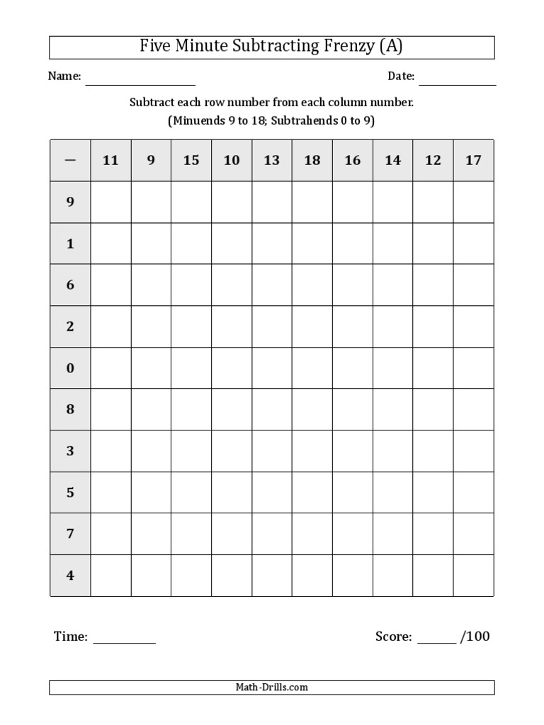 Subtraction Five Minute Frenzy 18 001 | PDF