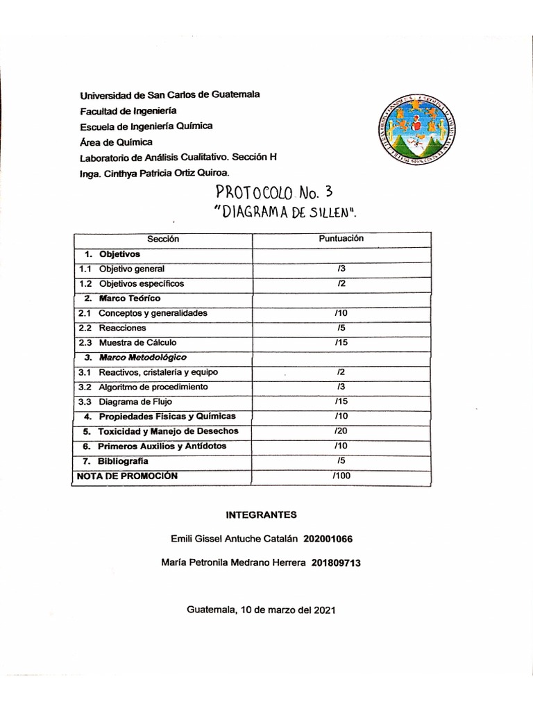 Protocolo 3 - DIAGRAMA DE SILLEN | PDF