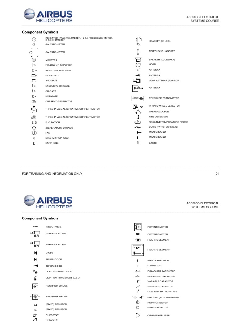 Component Symbols: Pressure Transmitter | PDF | Switch | Direct Current