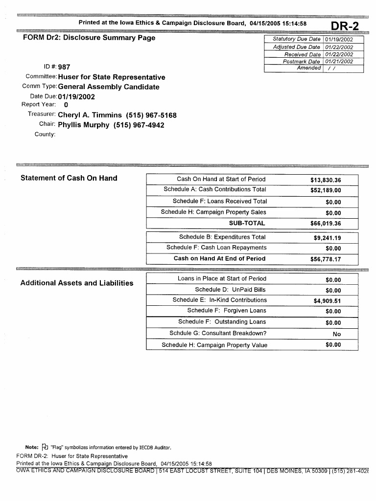 Geri Huser: A Comprehensive Look at Her Life and Career