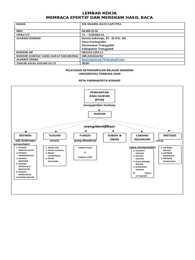 Lembar Kerja MEMBACA EFEKTIF DAN MEREKAM HASIL BACA-PETA KONSEP | PDF