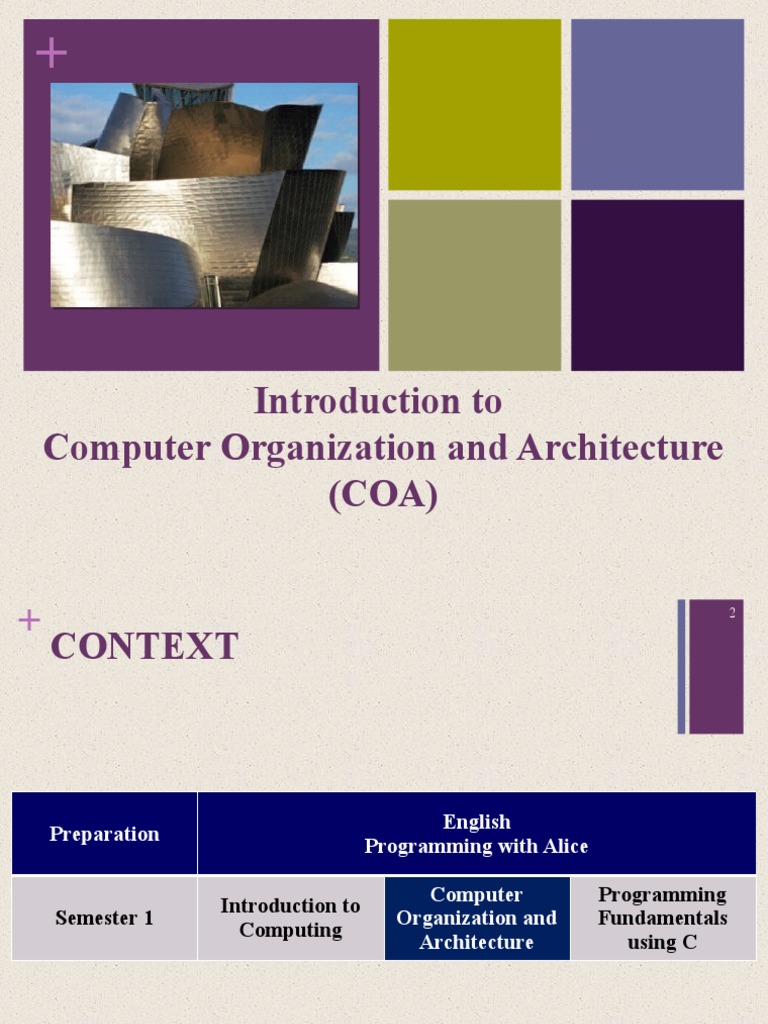 Introduction To Computer Organization and Architecture (COA) | PDF ...