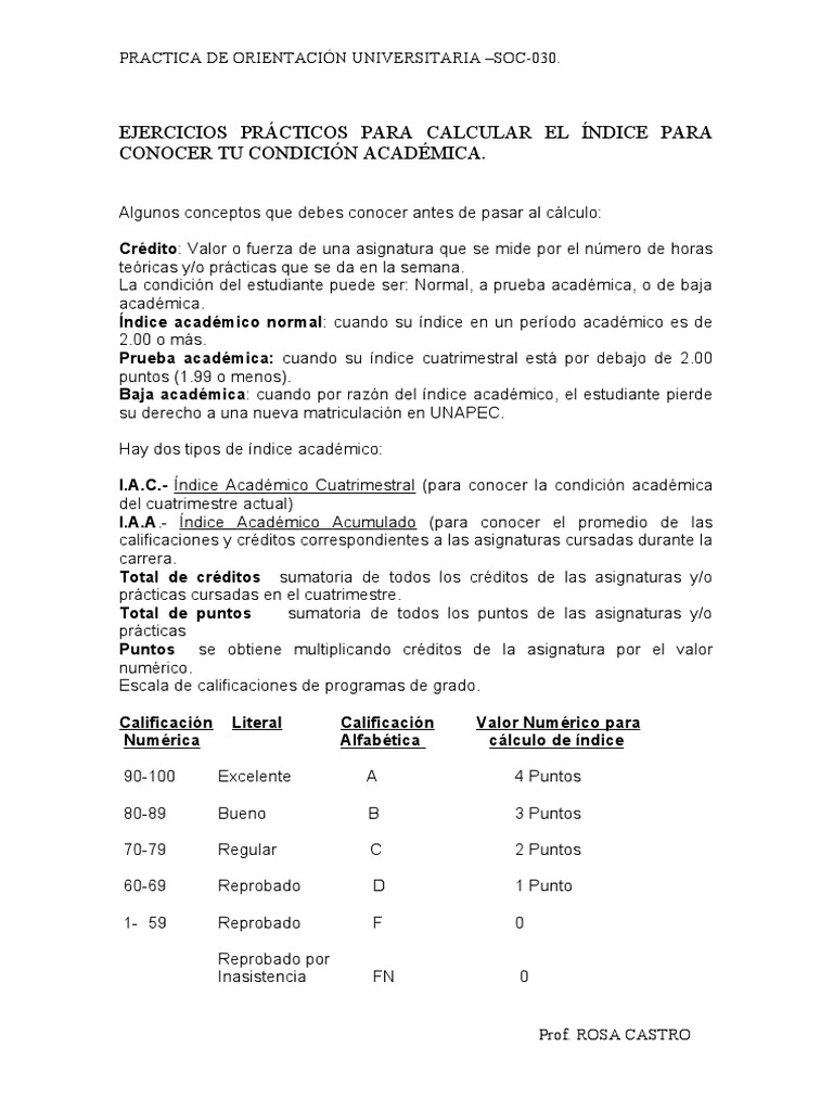 Practica de Indice Academico | PDF | Educación avanzada