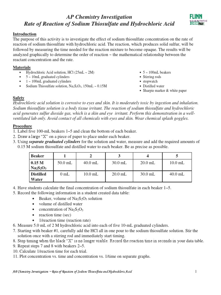 AP Chemistry Investigation Rate of Reaction of Sodium Thiosulfate and ...