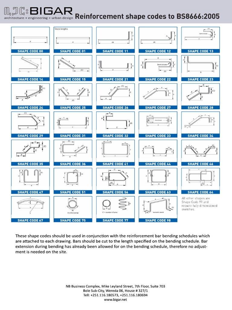 Rebar Shape Codes Chart - Without Bending Formula (Colour) | PDF