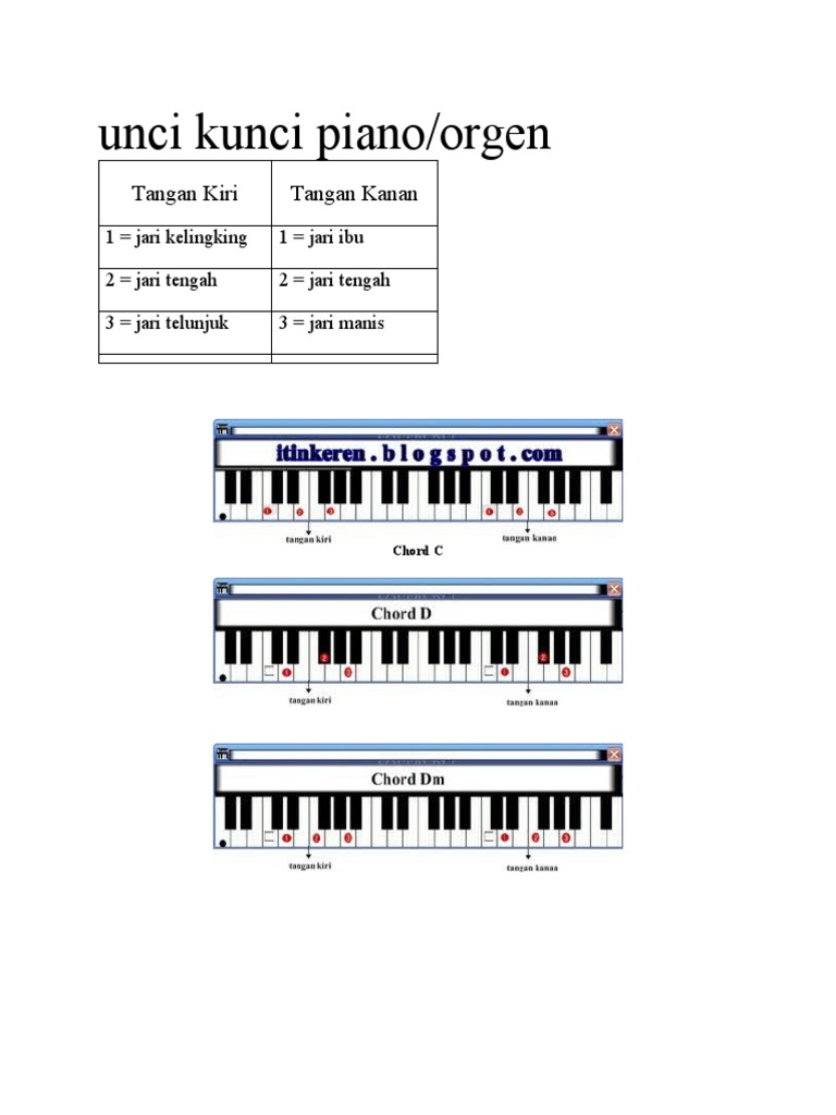 Unci Kunci Piano/orgen: Tangan Kiri Tangan Kanan | PDF | Seni & Disiplin Bahasa | Seni