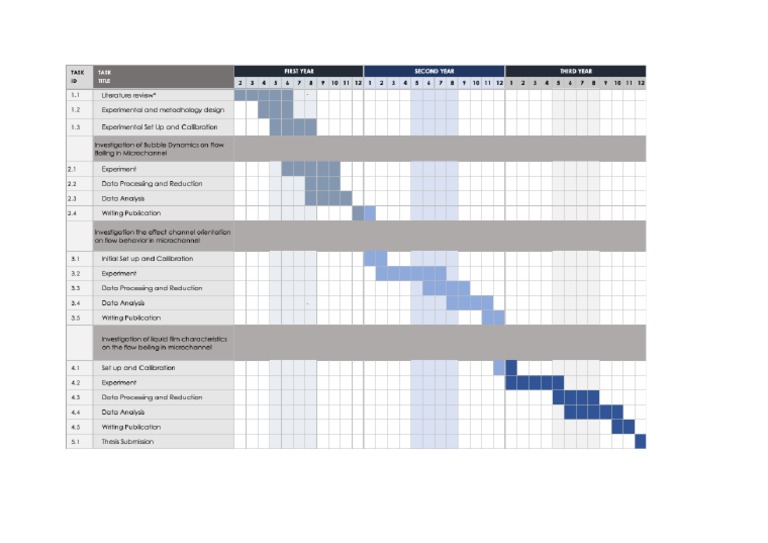 Example of Diagram Workplan | PDF