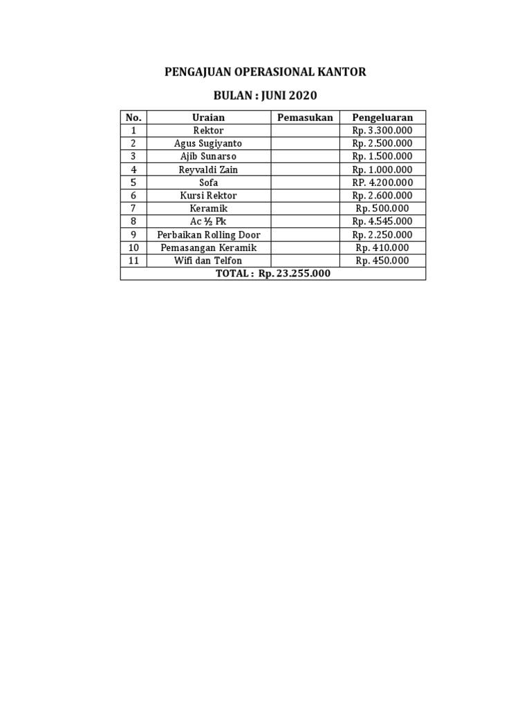 Pengajuan Operasional Kantor | PDF
