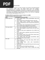 Tabel PCNE Dan DRP | PDF