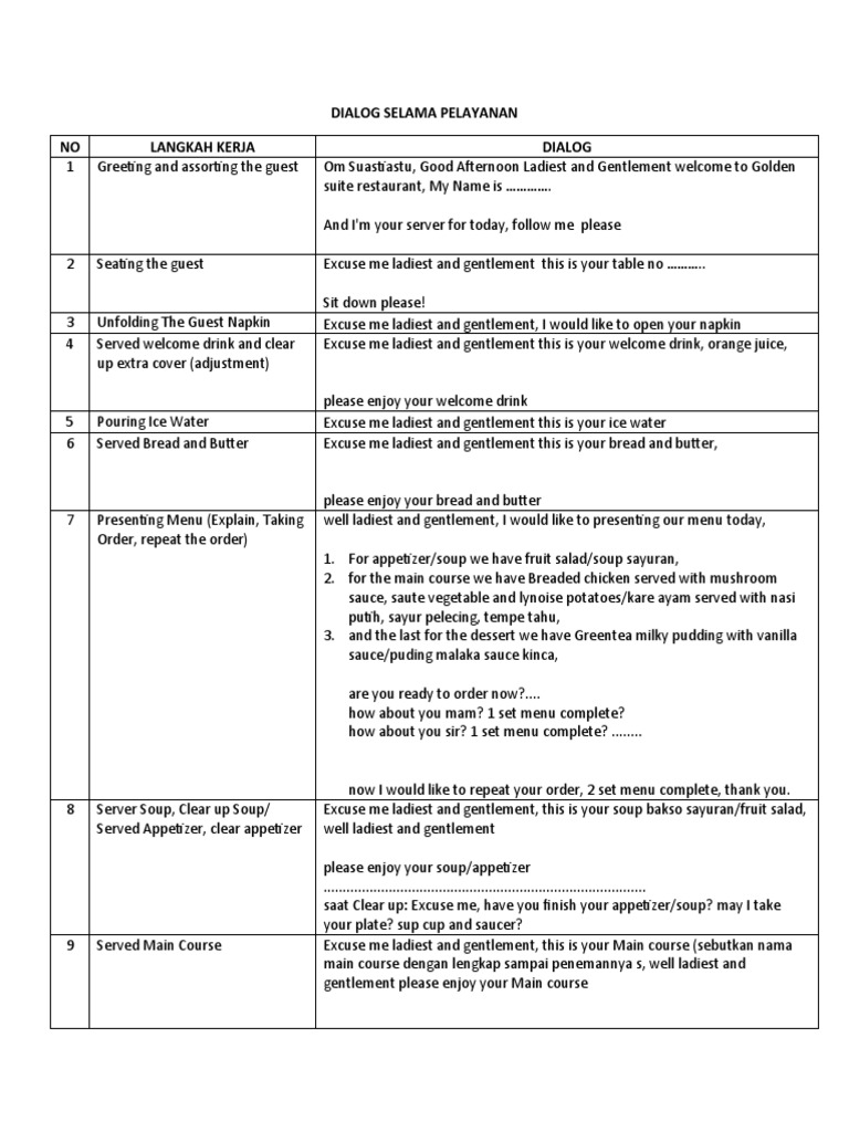 Providing Excellent Service: Sample Dialogues Between Server and Guests ...