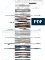 Yuri Lowenthal (Visual Voices Guide) - Behind The Voice Actors | PDF