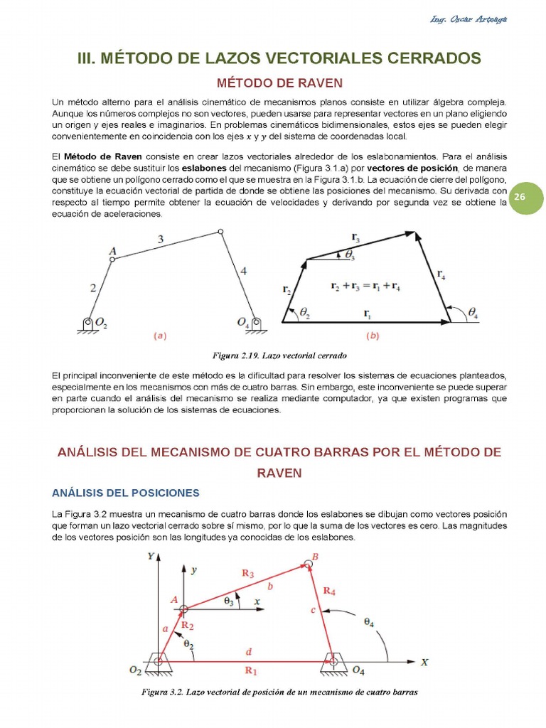 3 Método de Lazos Vectoriales Cerrados - Método de Raven IMG | PDF