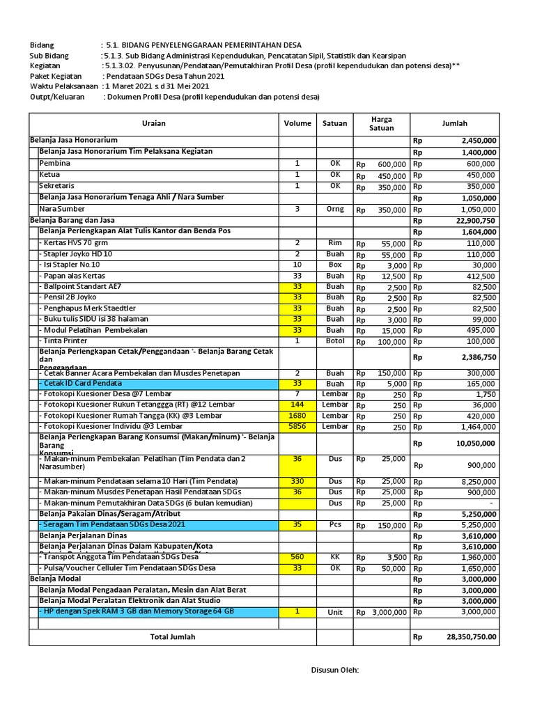 Contoh Rab Pokja Pendataan Sdgs | PDF