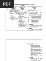 Sdki Slki Siki Penurunan Kapasitas Adaptif Intrakranial Diagnosa ...