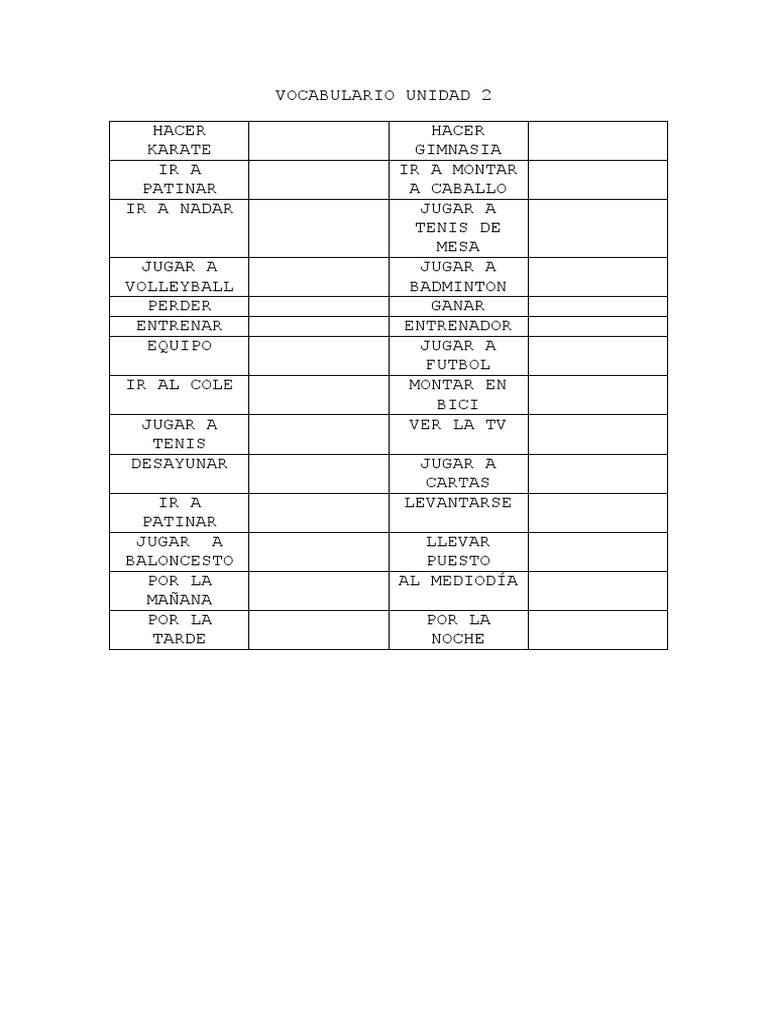 Vocabulario Unidad 2 | PDF