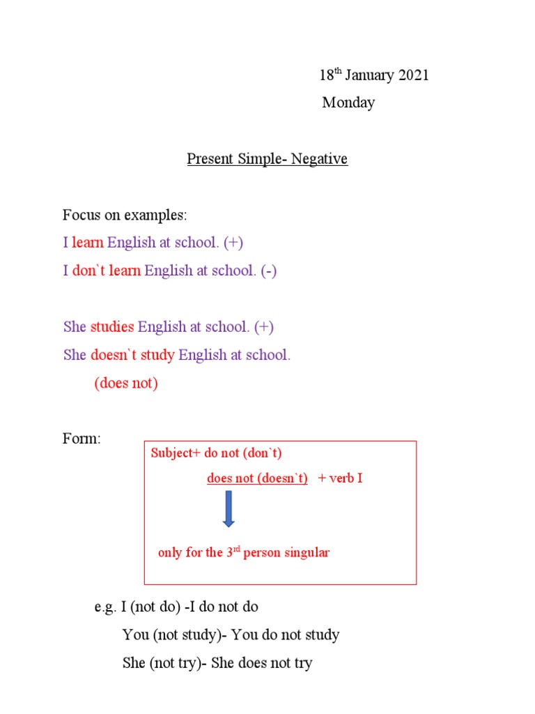 Present Simple, Negative | PDF